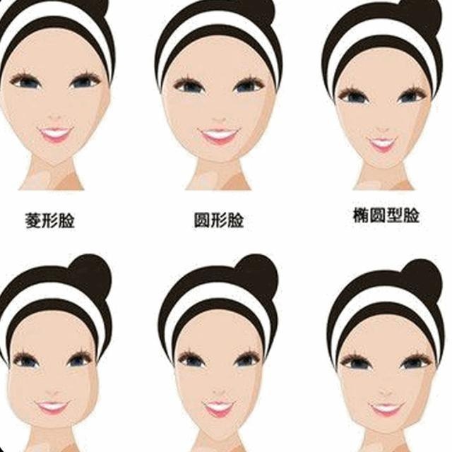 如何根據臉型選適合自己的髮型?看看你就懂了 幫趣